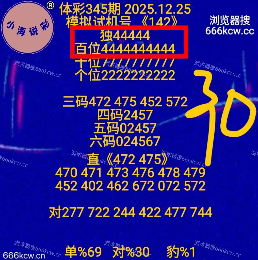 《AA小海说彩》346期 上期准-看彩网-彩票行业网络信息发布媒体-踏实服务公益彩票事业